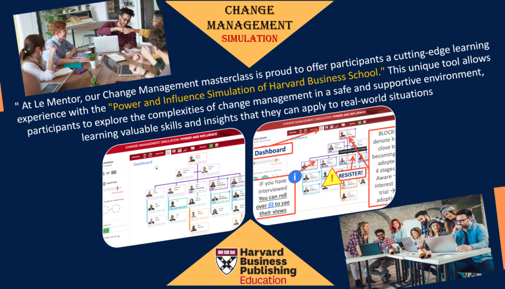 Change Management Masterclass – Lementor Academy