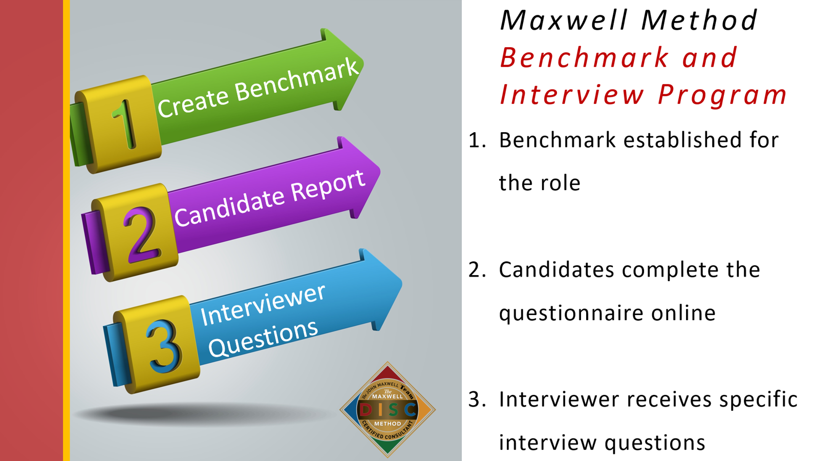 The Maxwell DISC Method “Benchmark and Interview Process” – Lementor ...